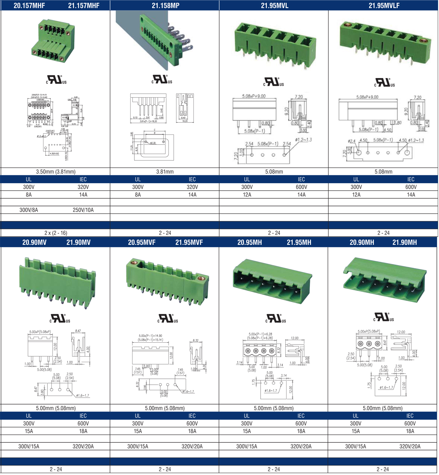 Pluggable Terminal Blocks - Header - Sonectrad-BRN